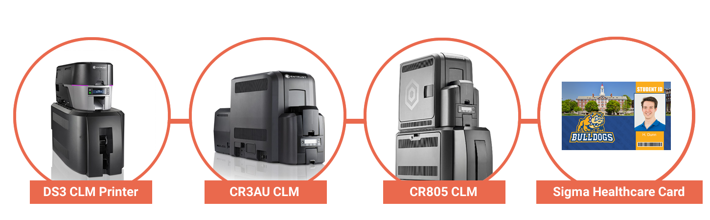 Healthcare ID Solutions - Nurse ID Card Holders Available