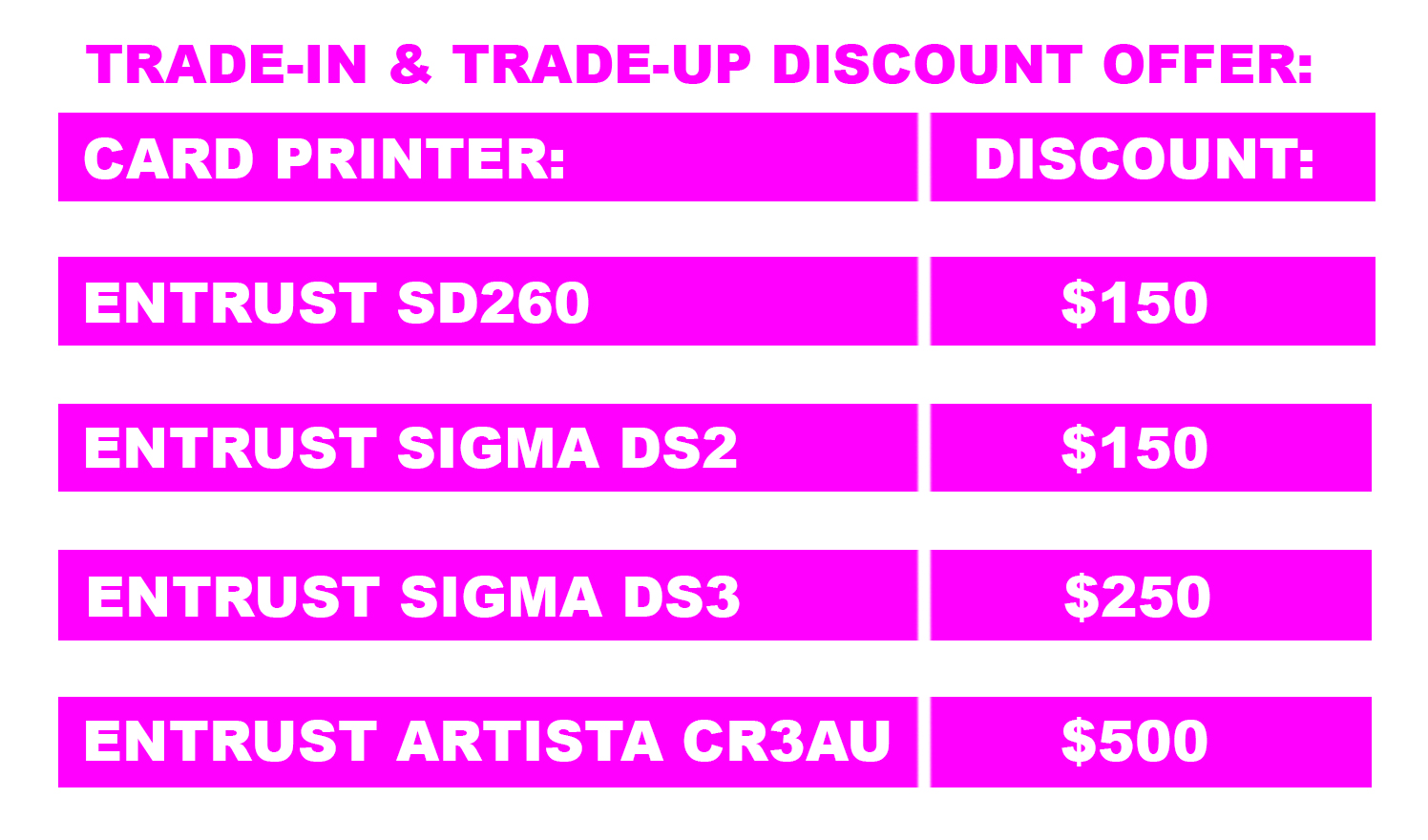 ID Card Printers | Plastic Card Printers - CSID